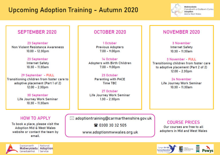 Training Programme for Adopters - Adoption Mid and West Wales